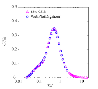 WebPlotDigitizerの使い方 | MatDaCs